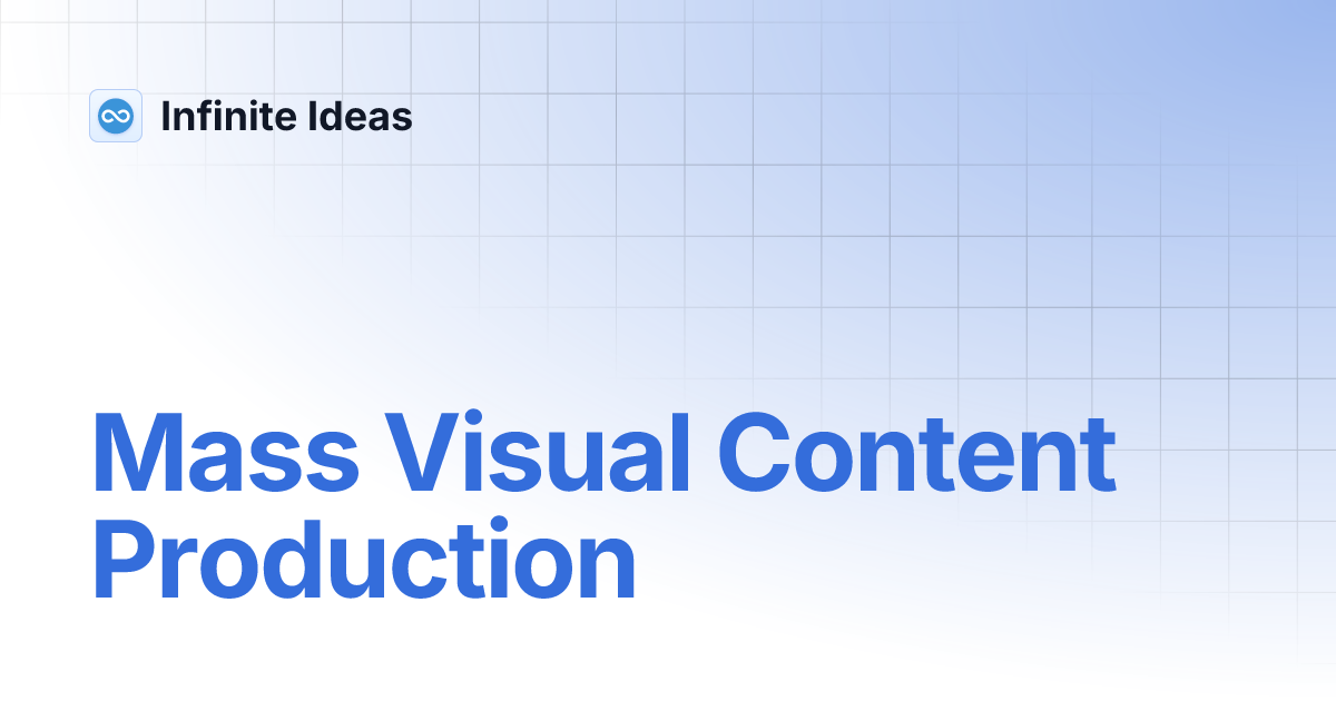 Mass Visual Content Production | Infinite Ideas